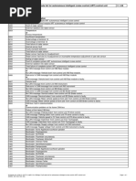 Fault Code List For Tachograph (TCO) Control Unit | PDF