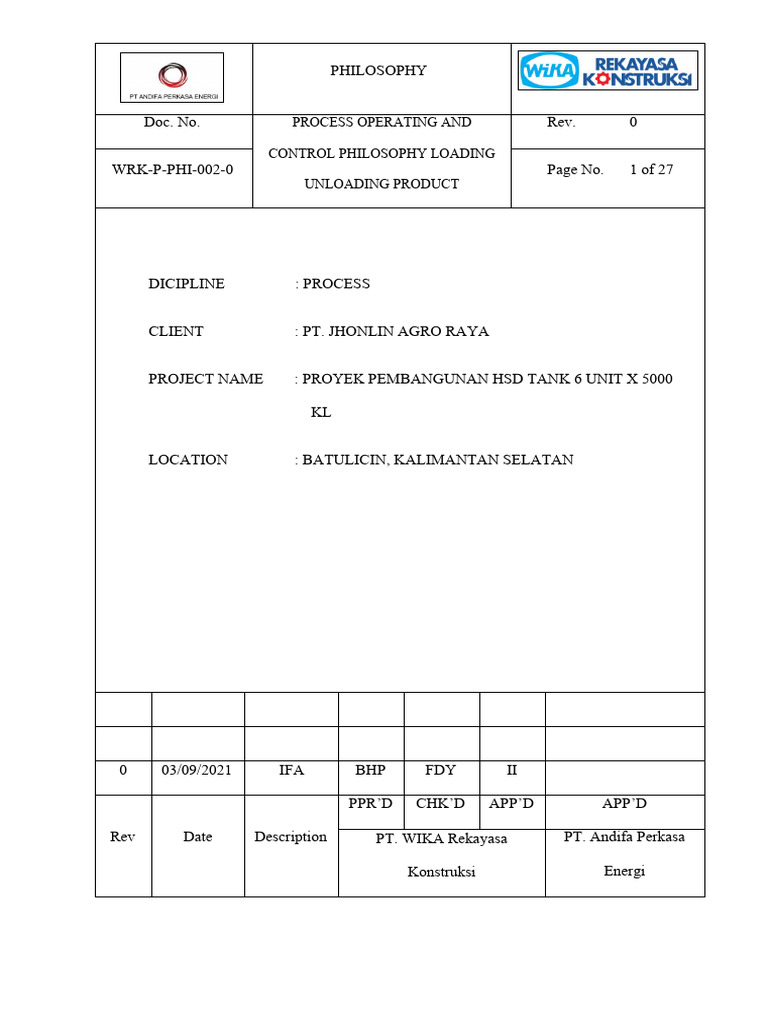 Wrk-P-Phi-002-0 Process Operating and Control Philosophy Loading Unloading Product (Print A4 ...