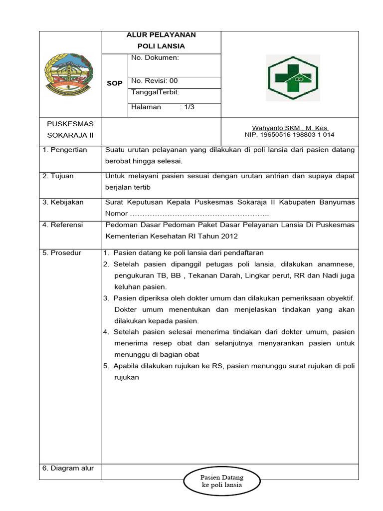 Alur Pelayanan Poli Lansia | PDF