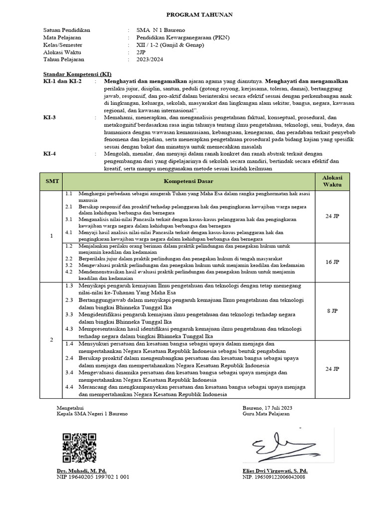 3.prota PPKN 2023 | PDF