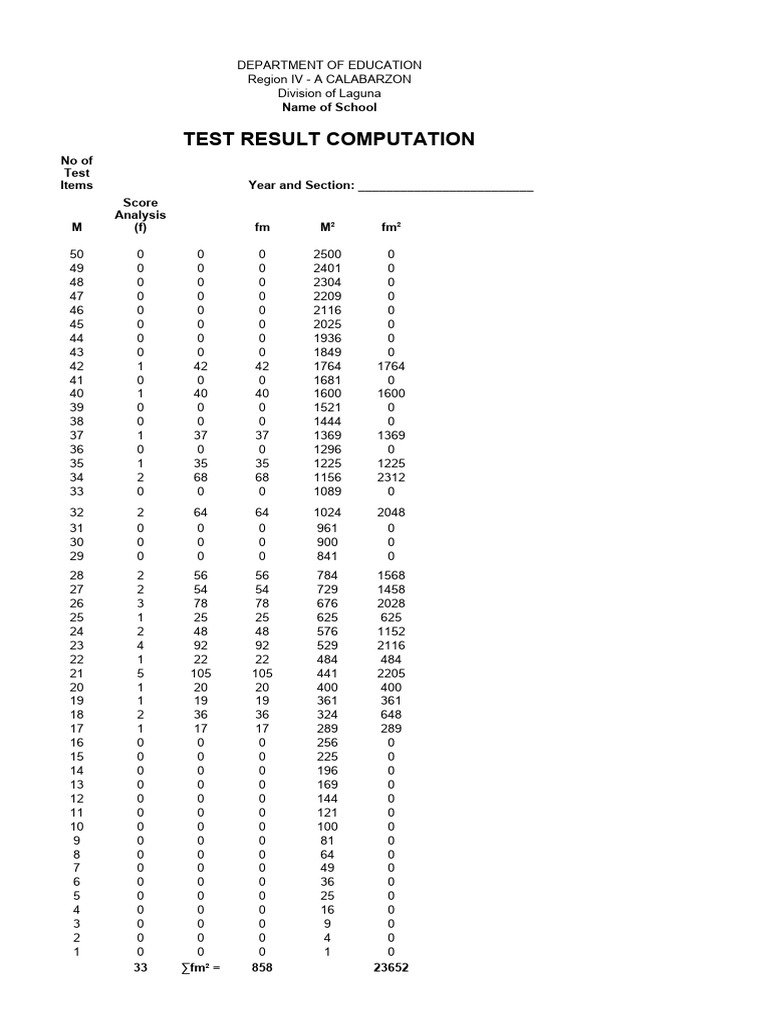 Science g7 3rd QT Result 2022 2023 | PDF | Waves | Physical Phenomena