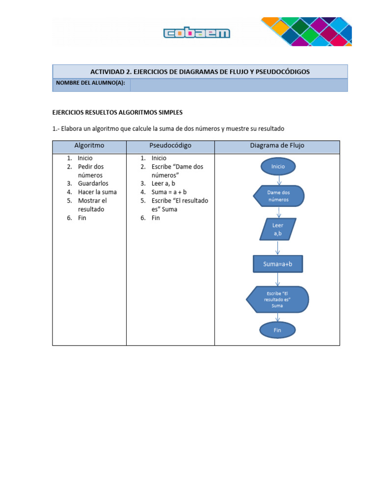 Actividad 2_Ejercicios Diagramas Pseudocódigos | PDF | Algoritmos ...