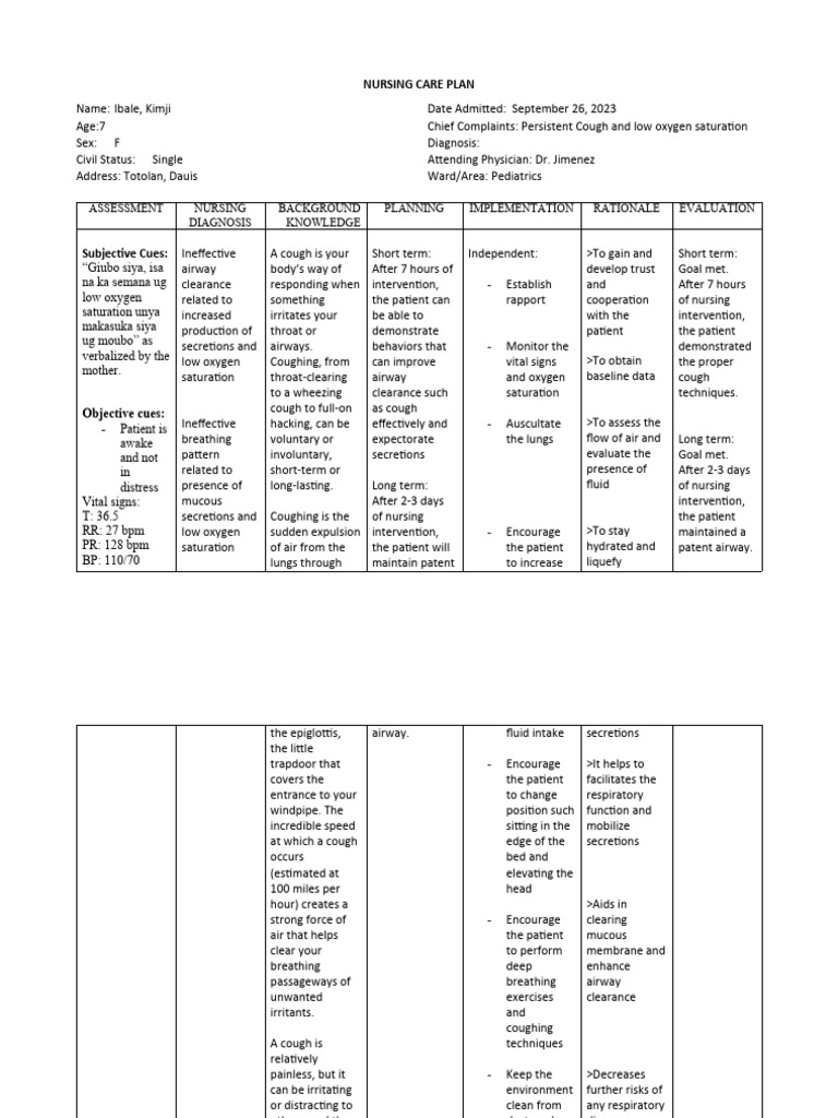 Nursing Care Plan | PDF | Cough | Respiratory Tract