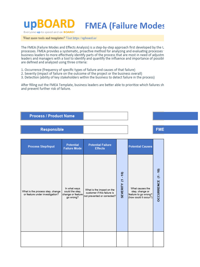 FMEA Analysis Template for Excel | PDF | Systems Engineering | Systems ...