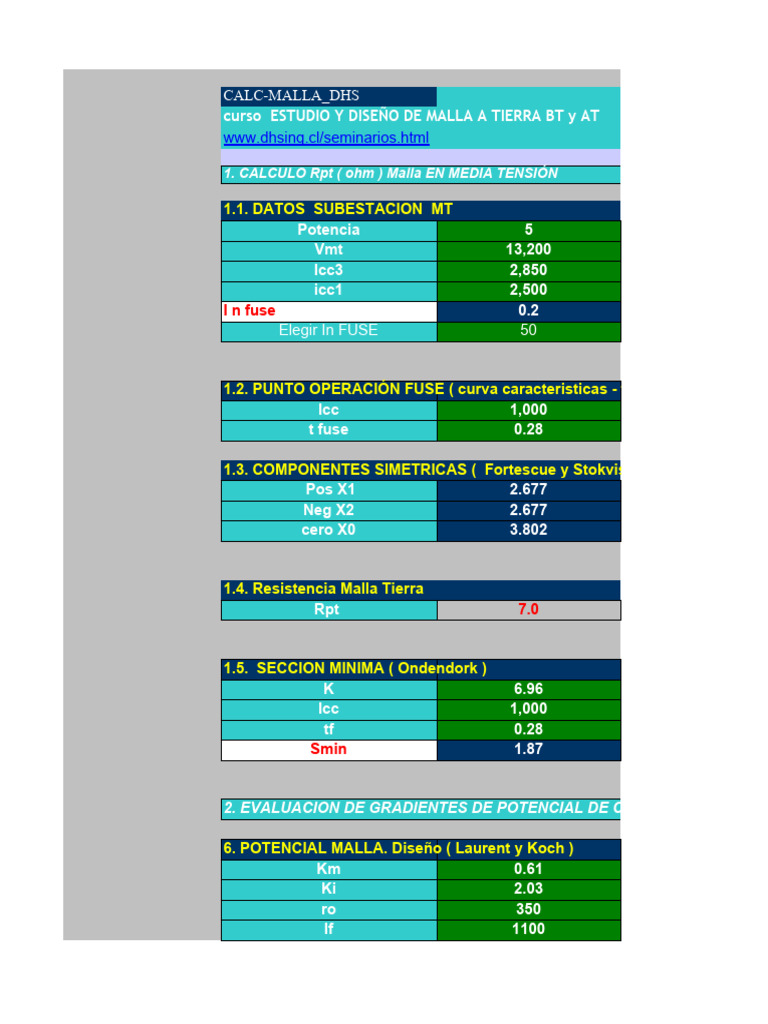 3.2. Practico 6. Calc Excel Ejerc Malla - MT | PDF | Ciencia de los Materiales | Construyendo ...