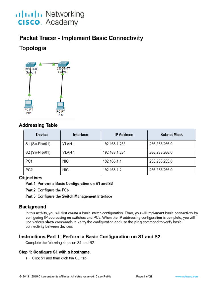 2.7.6 Packet Tracer Implement Basic Connectivity - Es XL | PDF | Ip Address | Network Switch