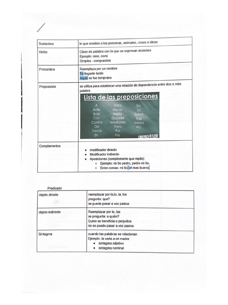 Lista de Las Preposiciones | PDF