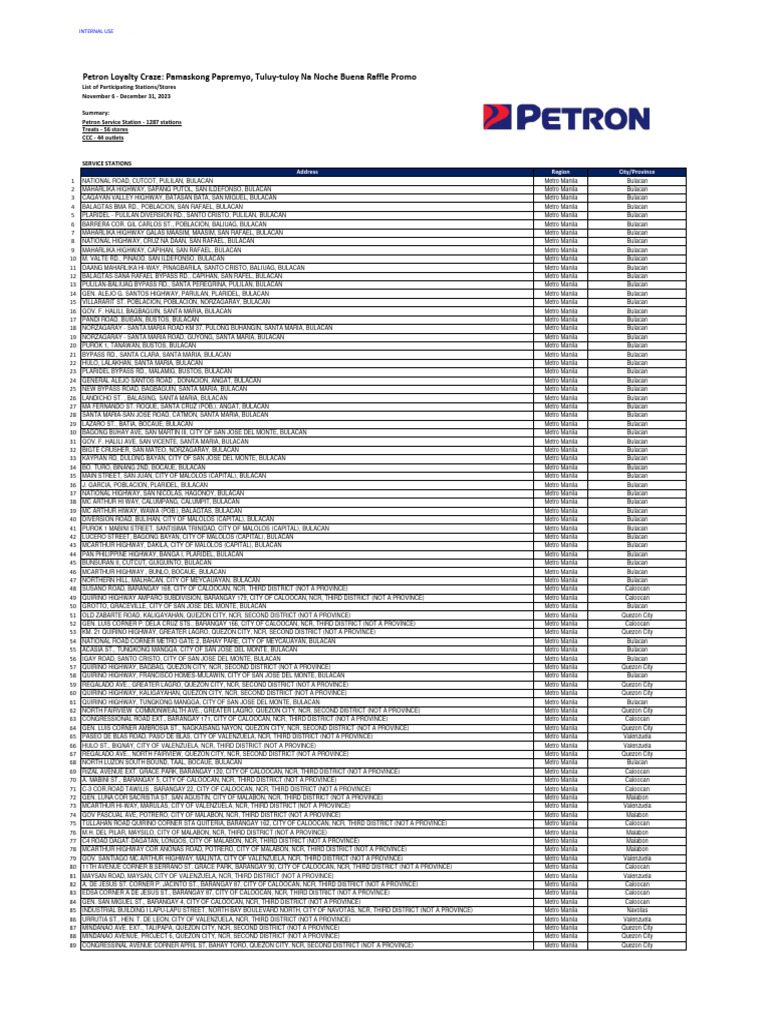 Pamaskong Salu Salo Araw Araw Panalo Petron Participating Stations and Outlets | PDF | Metro ...