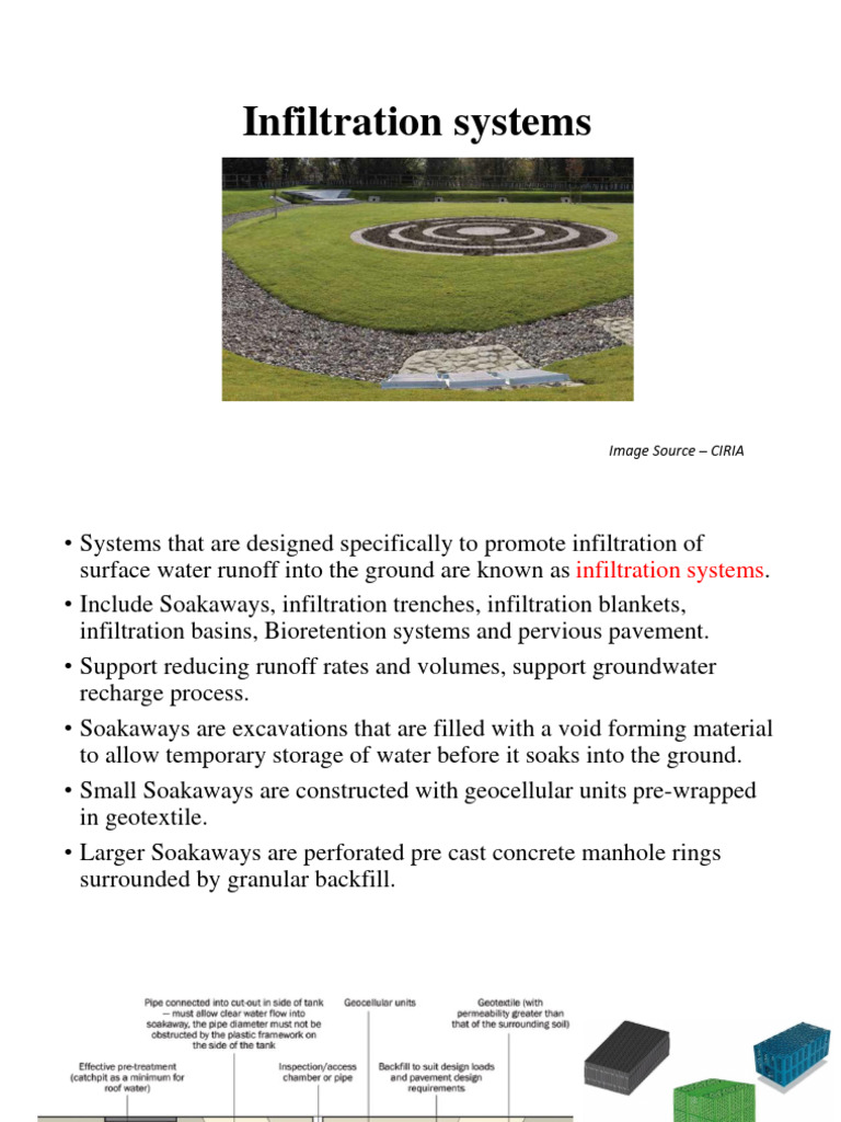 2 Infiltration Systems | PDF | Surface Runoff | Road Surface