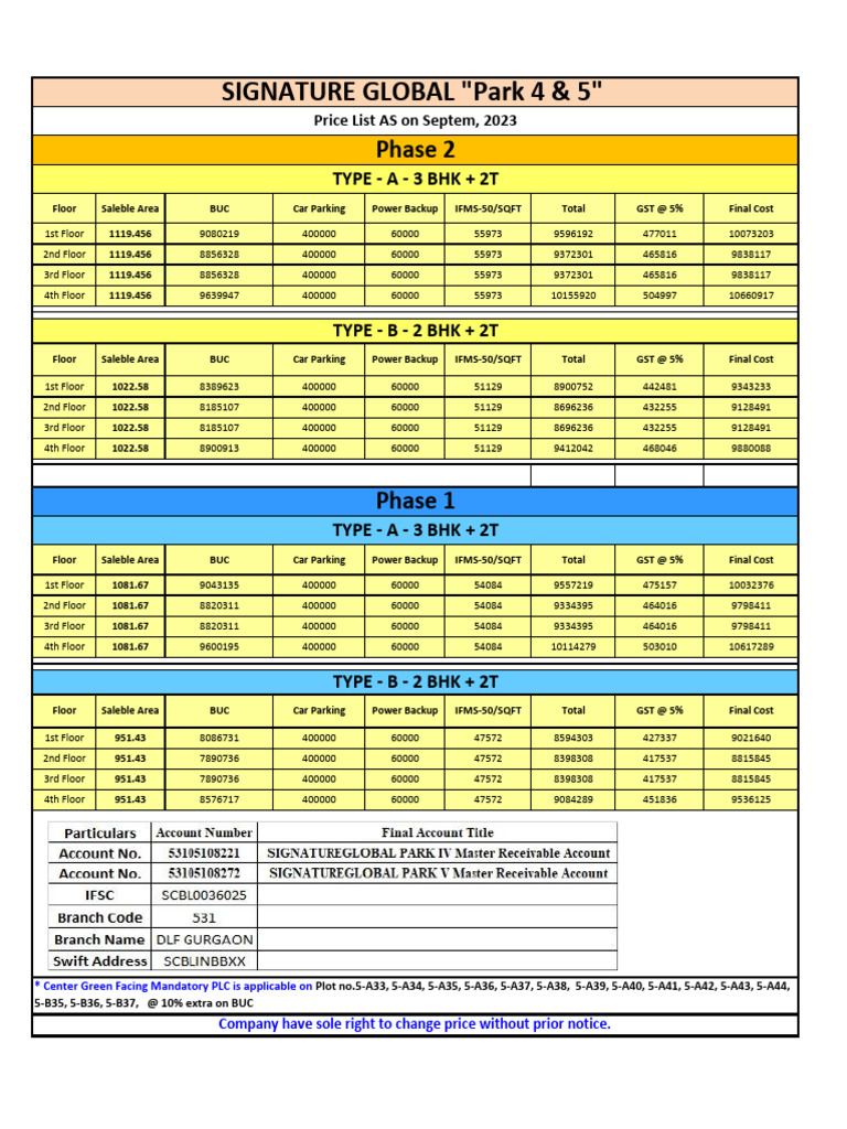 SG Park 4 & 5 Price List As On September | PDF