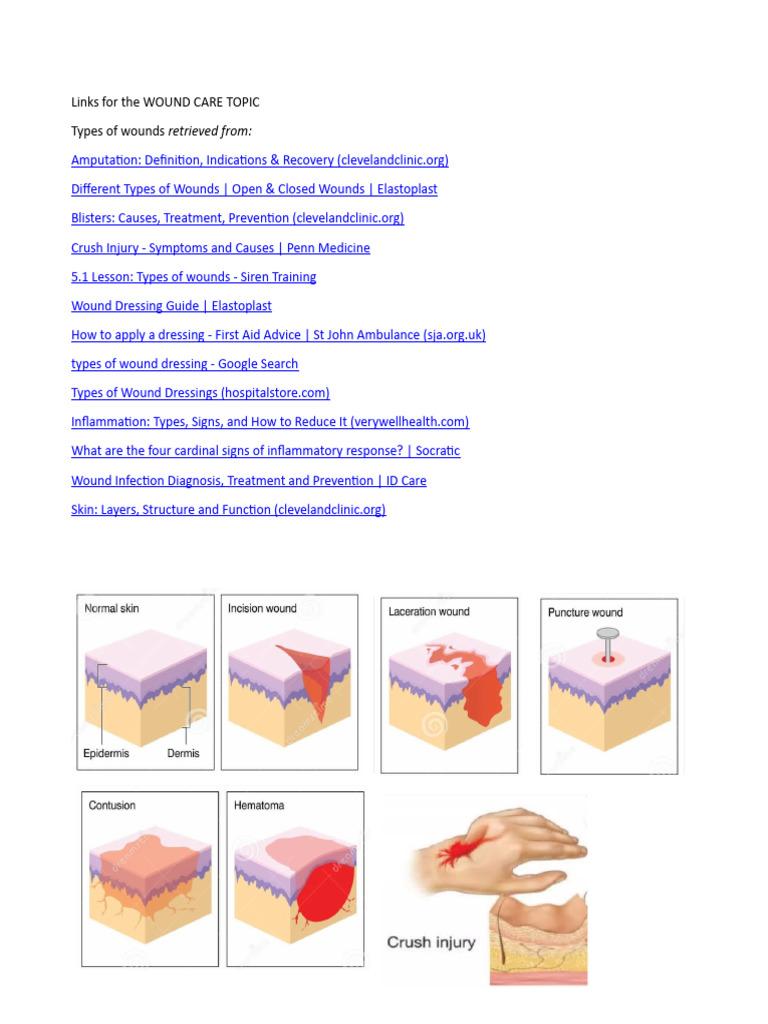 Links For The Wound Care Topic | PDF | Skin | Epidermis