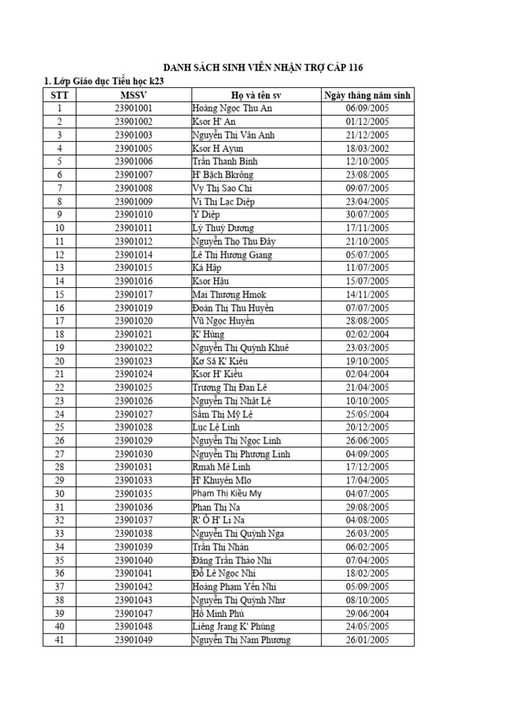 GDTH K23 - ND 116 | PDF
