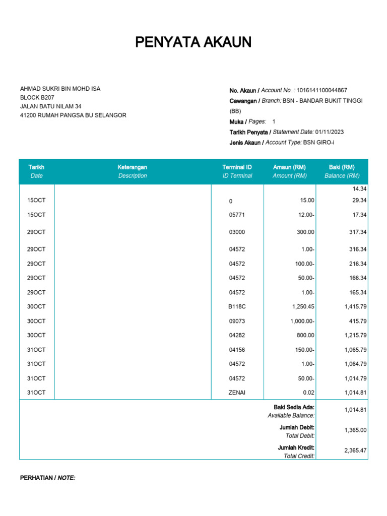 Indwdhi 20231031 | PDF | Financial Services | Accounting