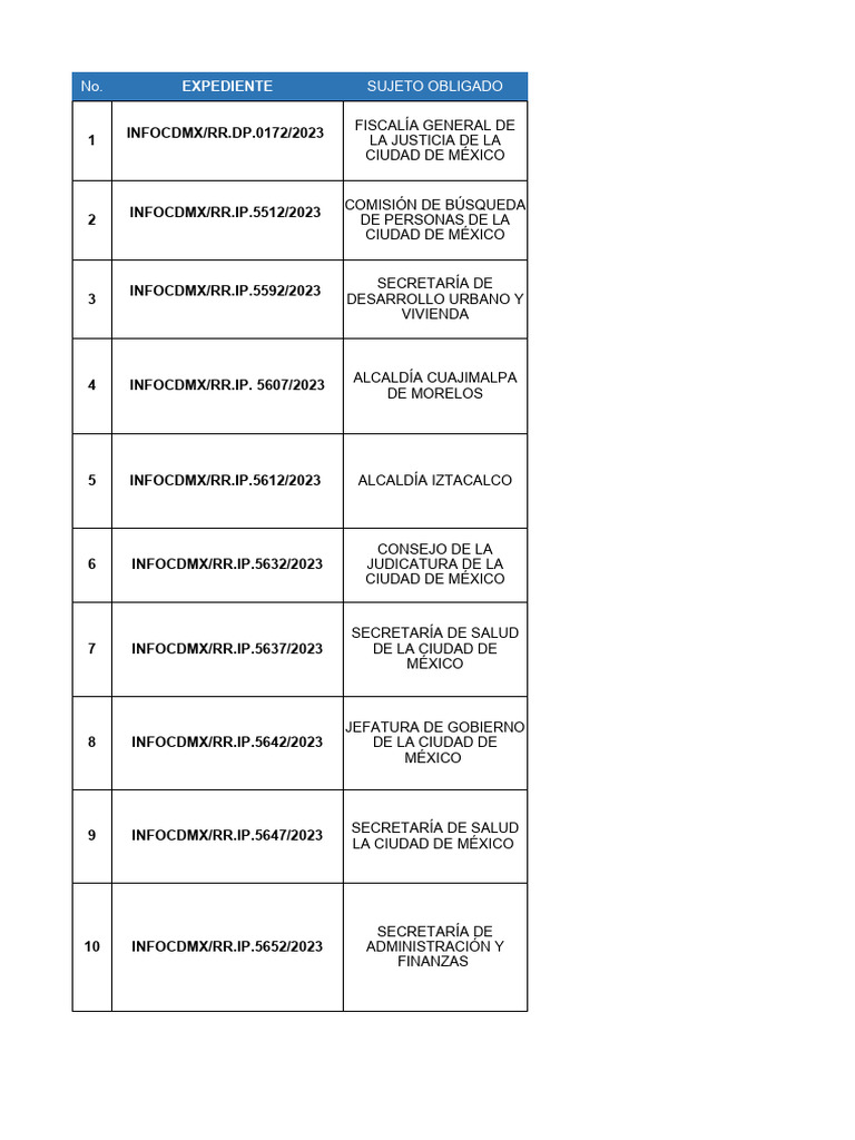 Programación 01-Nov-23 ARGG | PDF | Ciudad de México | Salario