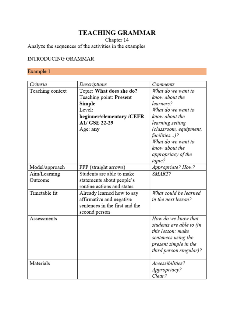 Teaching Grammar - Example 1 Analysis | PDF | Teachers | Learning