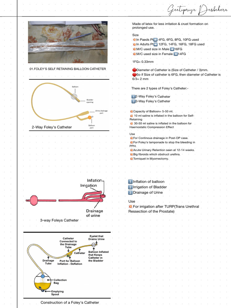 Obg Drugs-Instruments | PDF | Women's Health | Anatomy