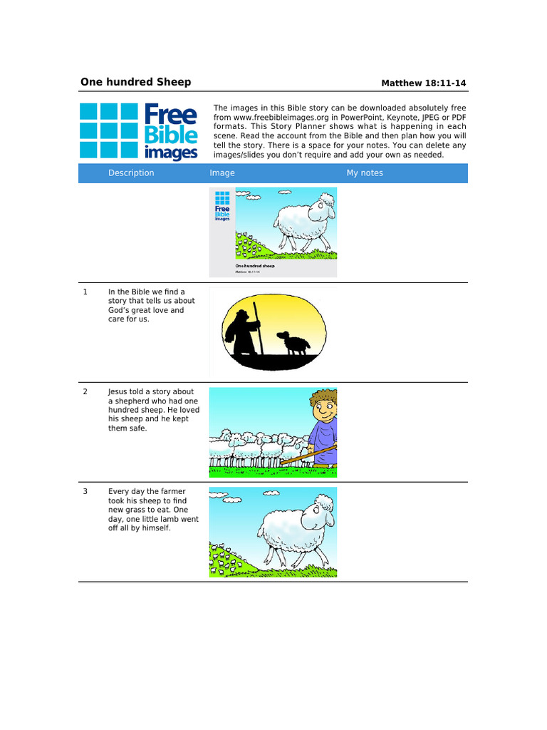 FB LS Lost Sheep StoryPlanner en | PDF