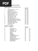 EQUIPMENT and TOOLS RENTAL RATES | PDF | Loader (Equipment ...