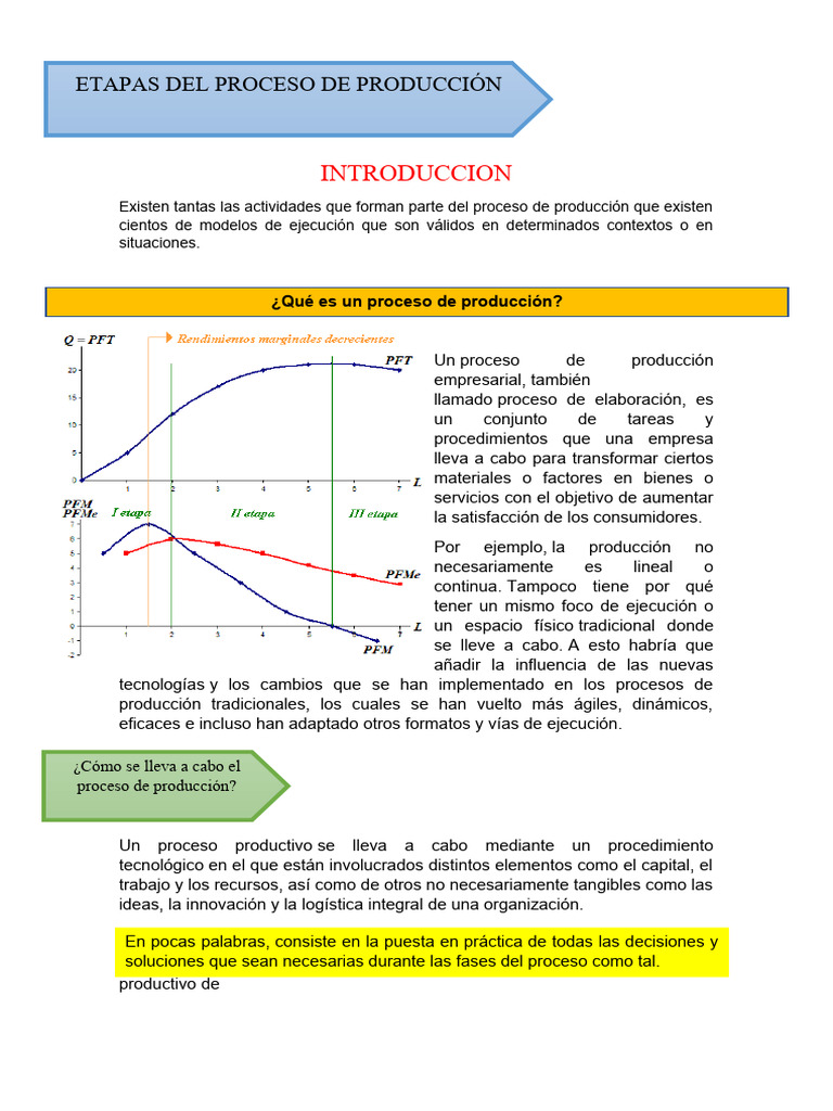 Etapas de La Produccion | Descargar gratis PDF | Business | Procesos de negocio