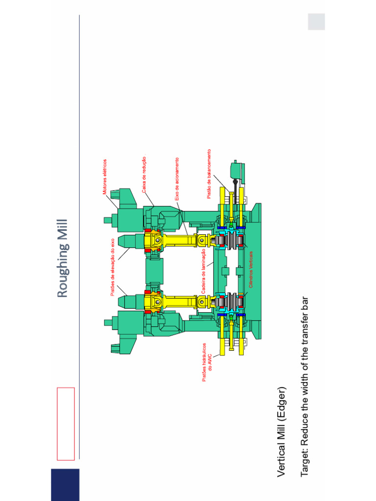 4 Vertical Mill Stand Pdf