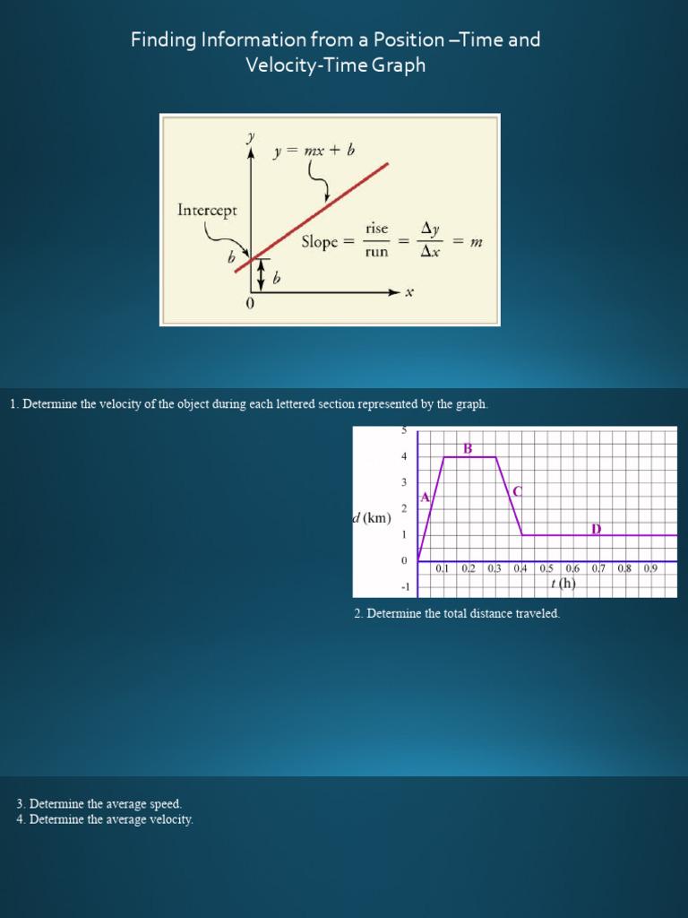 Position and Velocity Graphs Examples Blank | PDF