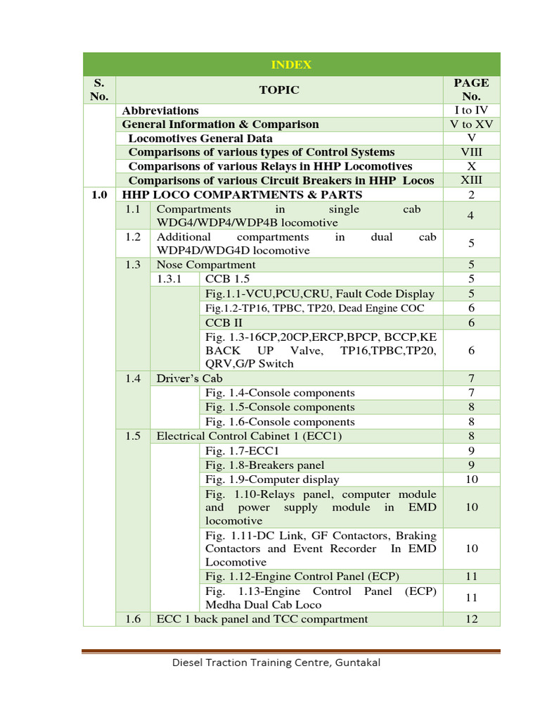 TSG Final 7.0 | PDF | Mechanical Engineering | Electricity