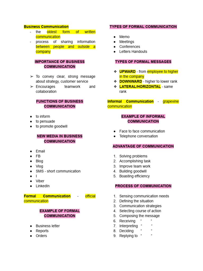 Tech Writing Reviewer | PDF | Communication | Information