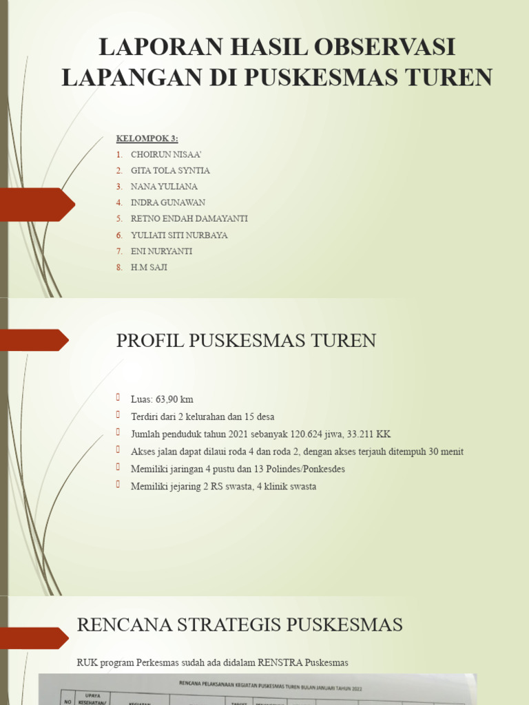 Laporan Hasil Observasi Lapangan Di Puskesmas Turen | PDF