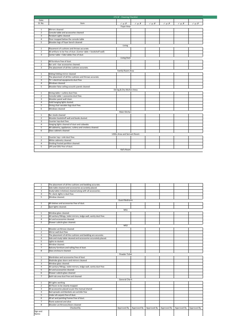 27S - Cleaning Checklist | PDF | Cabinetry | Countertop