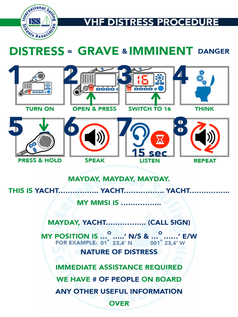 VHF Distress Procedure | PDF