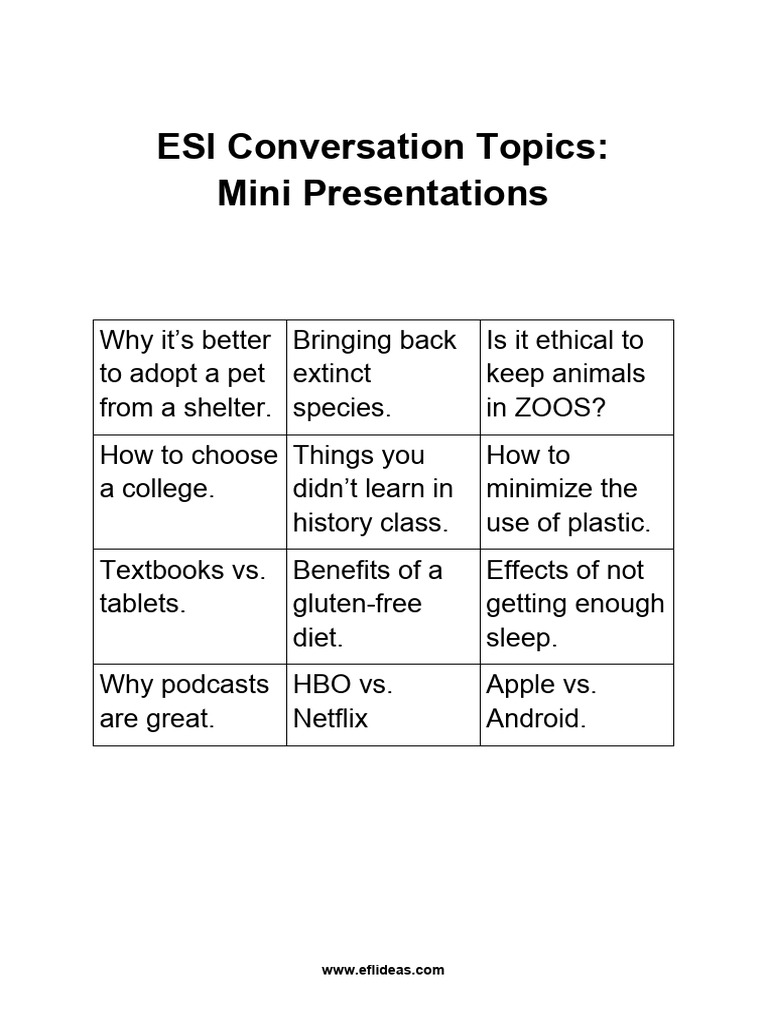 ESL Presentation Topics | PDF