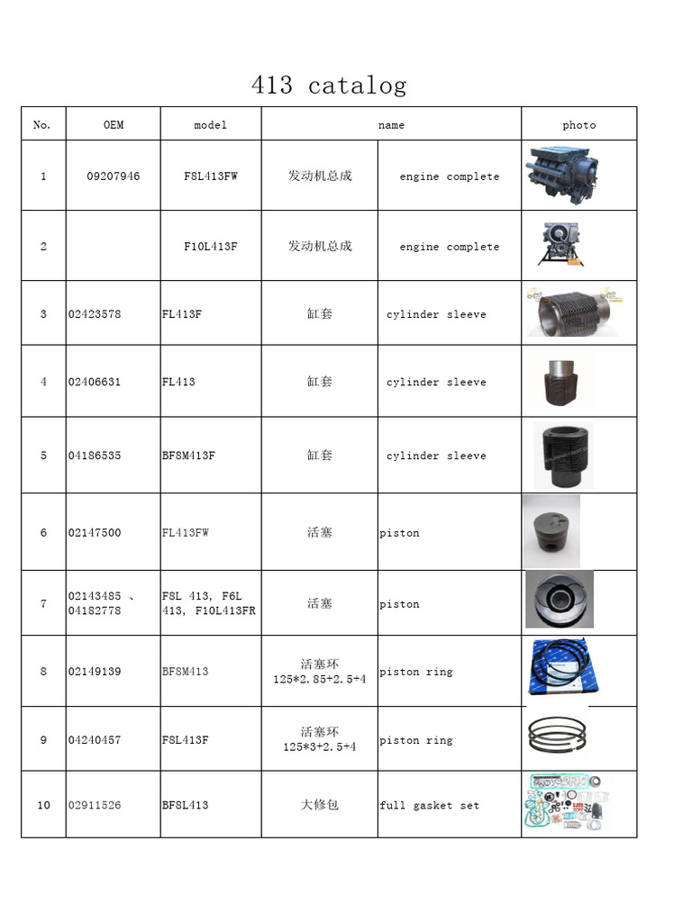 Deutz Catalog | PDF | Piston | Internal Combustion Engine