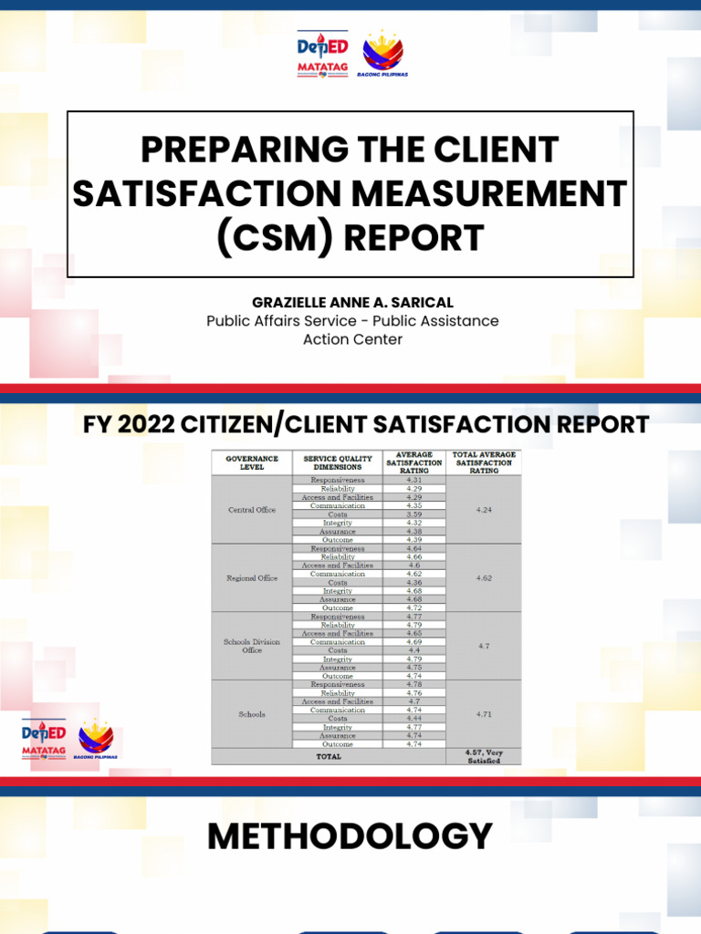 Preparation of CSM Report | PDF | Survey Methodology | Methodology
