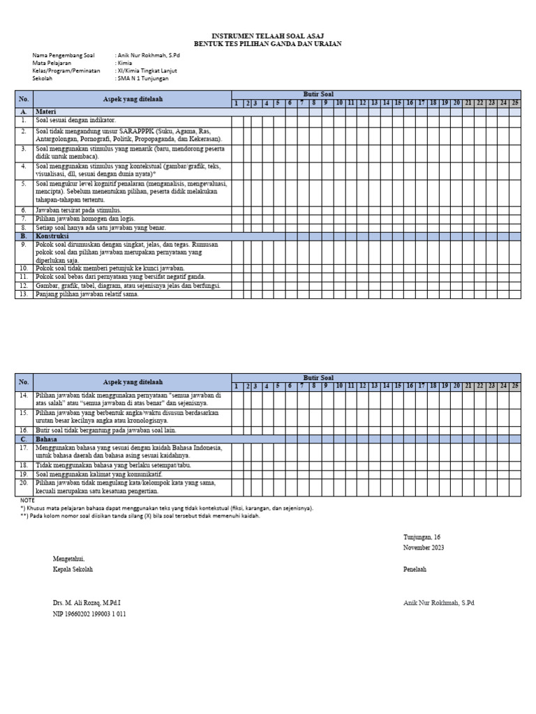 Anik Nur R - Analisis Kualitatif - Kimia TL - Xi | PDF
