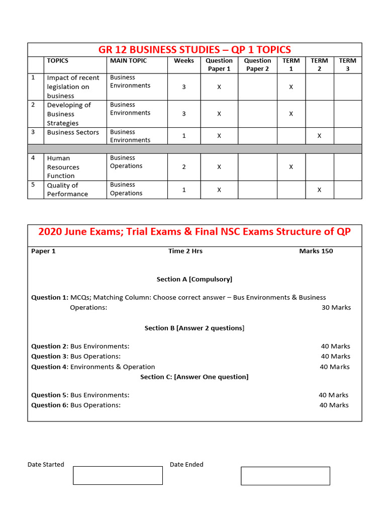 Business Studies Exam Structure & Legislation | PDF | Employment | Overtime