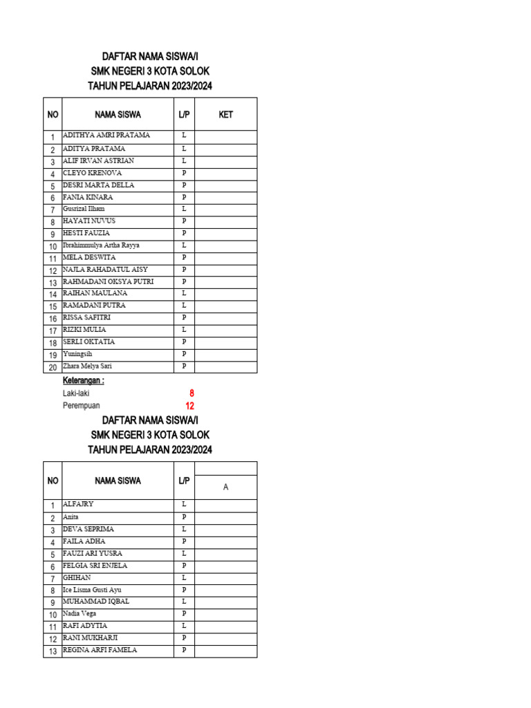 Daftar Nama Siswa Kelas Xii Tp. 2023-2024 | PDF Daftar Nama Siswa Kelas Xii Tp. 2023-2024 | PDF