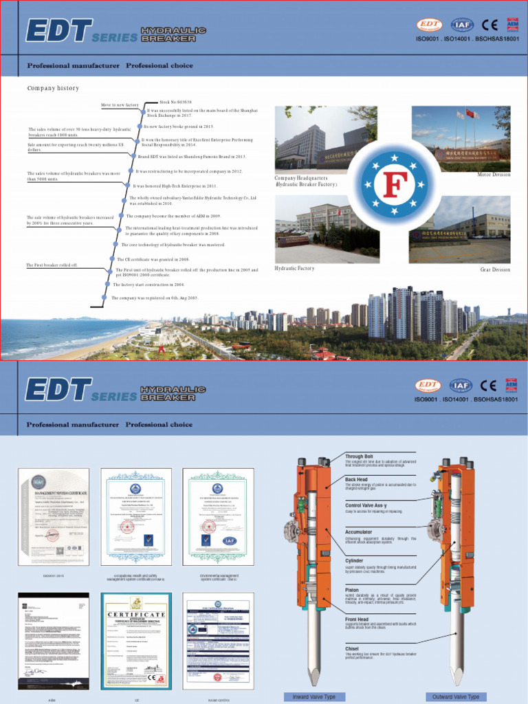 Catalogue EDT | PDF | Mechanical Engineering