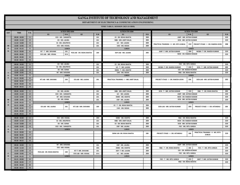 Time Table Ece | PDF