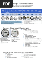 New Inhemeter Codes | PDF | Electric Power | Electricity