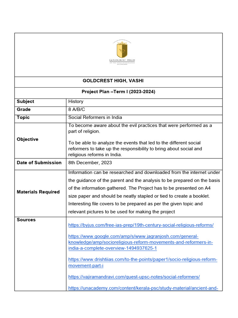 History Project on Social Reformers | PDF