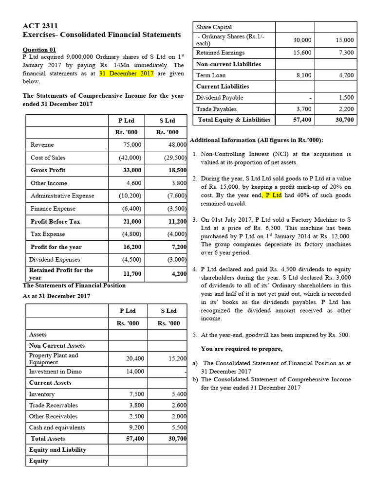 Exercises - Consolidated Financial Statements | PDF | Dividend | Equity ...