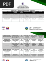 Guide For Deped Email Request Gmail and Microsoft | PDF | Gmail | World ...