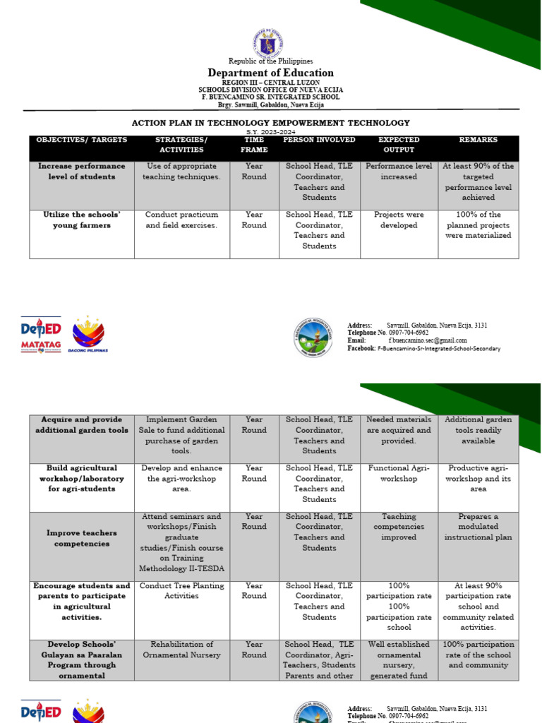 Action Plan in Emtech | PDF | Wellness