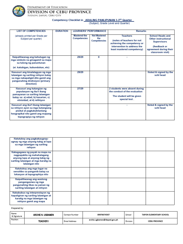 Competency Checklist | PDF