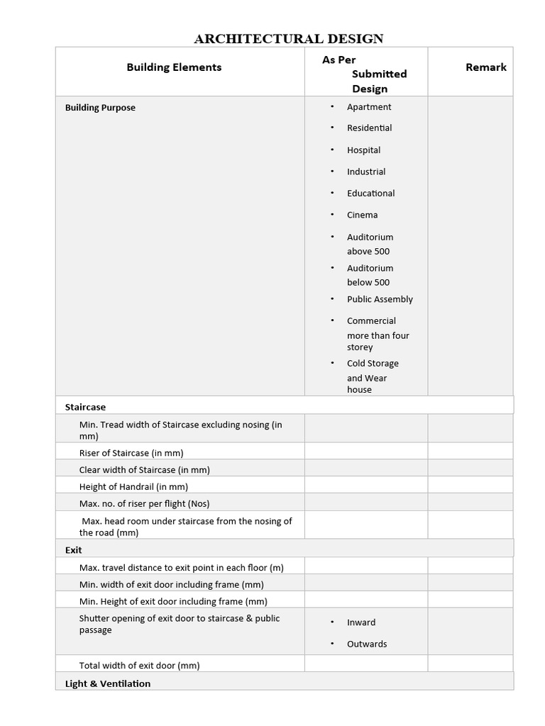 Rchitectural Checklist | PDF | Stairs | Door