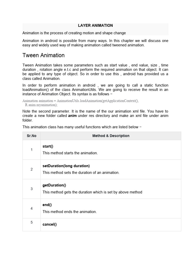 Layer Animation | PDF | Android (Operating System) | Application Software