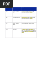 Common Aviation Abbreviations Explained | PDF
