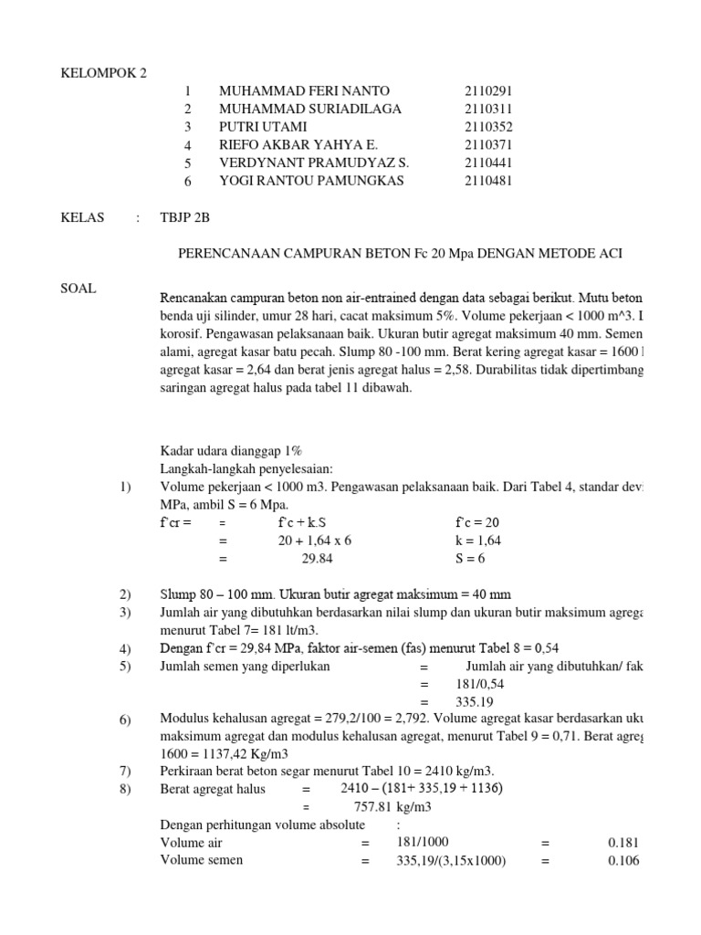 PERENCANAAN CAMPURAN BETON FC 20 MPa METODE ACI | PDF