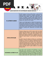 Isocsea Reviewer | PDF | Southeast Asia | Asia