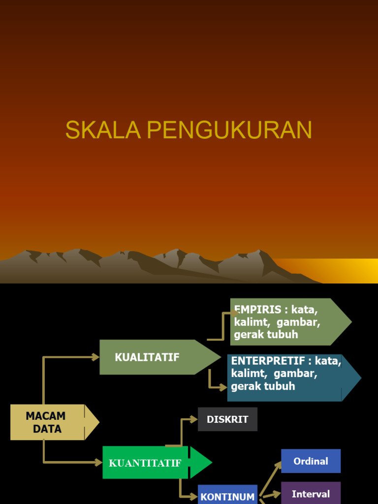 Pert 6 Skala Pengukuran | PDF